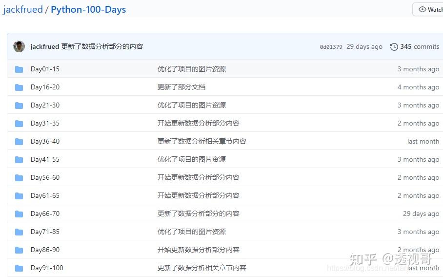 Python 真的好学吗? 知乎