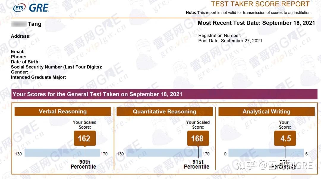 两个月时间备考，GRE出分330（附各单项刷分要点） - 知乎
