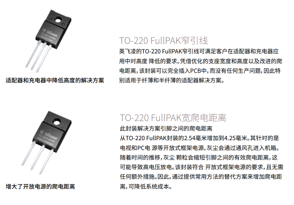 体验不同的功率：CoolMOS™ 7- CoolSiC™ - CoolGaN™ - 知乎