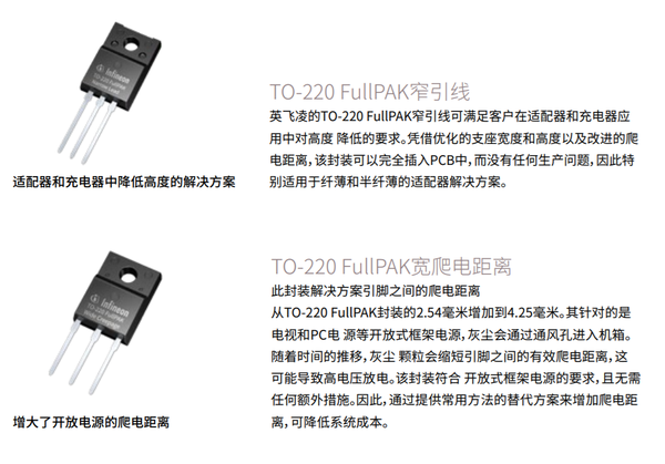 体验不同的功率：CoolMOS™ 7- CoolSiC™ - CoolGaN™ - 知乎