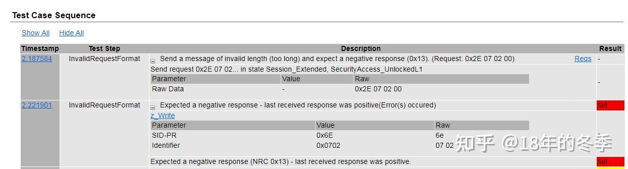 CANoe CDD制作记录（四）-测试报告分析 - 知乎