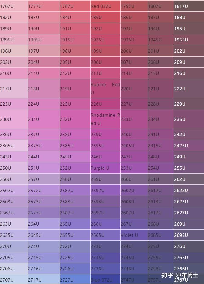 史上最全潘通色卡电子版（C色和U色） - 知乎