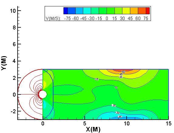 知乎盐选 | 4.3.3 Tecplot 用法简介