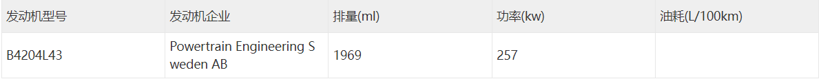 最强国产燃油性能车来了！2.0T、350马力！领克03++申报信息发布 - 知乎