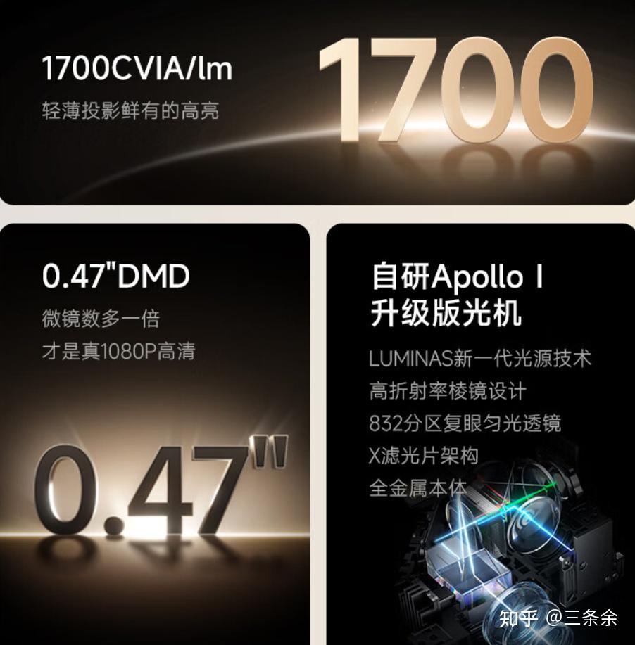 云台投影仪介绍：大眼橙X7D Ultra参数，配置，功能如何？