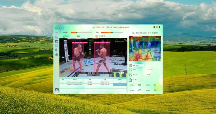 基于YOLOv8/YOLOv7/YOLOv6/YOLOv5的暴力行为检测系统（深度学习模型+UI界面+Python代码+训练数据集） - 知乎