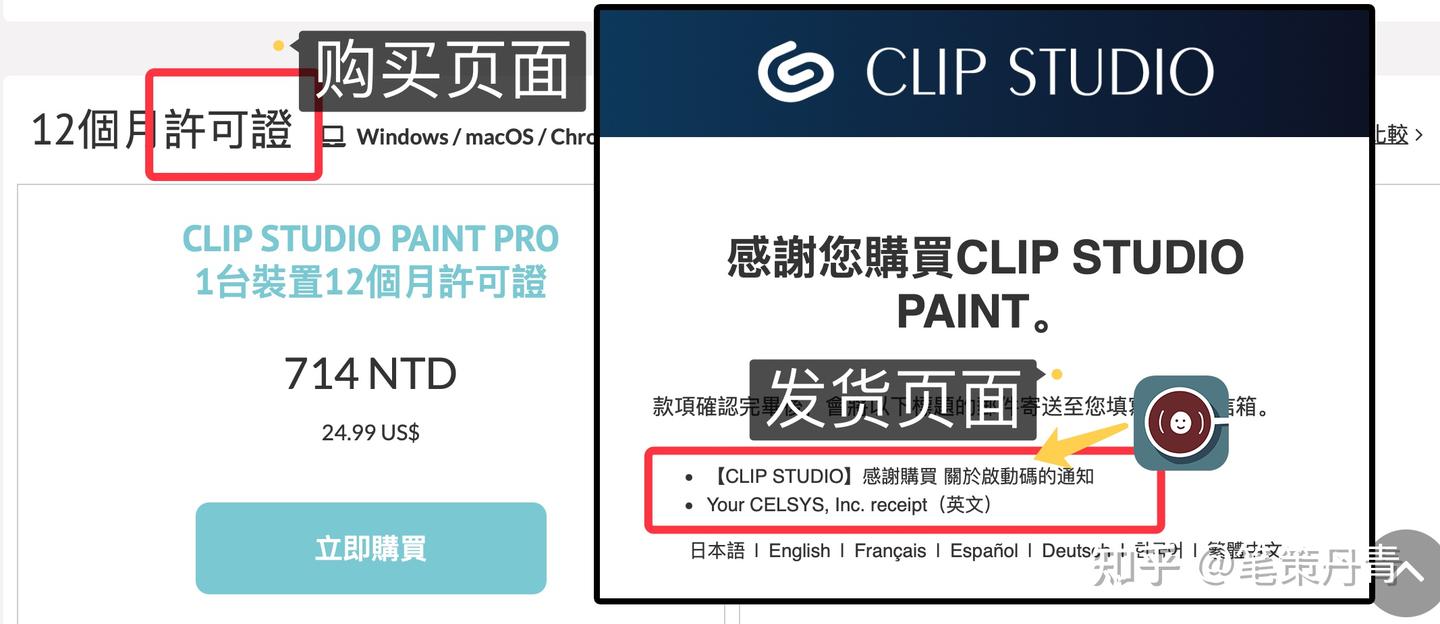 【CSP国际版】CLIP STUDIO PAINT 启动码科普 正版授权激活数量规则？启动码、序列号、激活码有什么区别？傻傻分不清？购买哪个好 ...