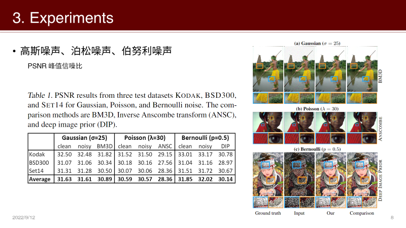 怎样理解noise2noise? - 知乎