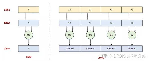 浅谈KVM源码——kvm_init - 知乎