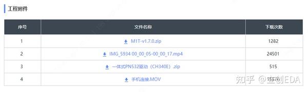 PN532读写卡器（支持NFC、RFID），成本只要16元 - 知乎