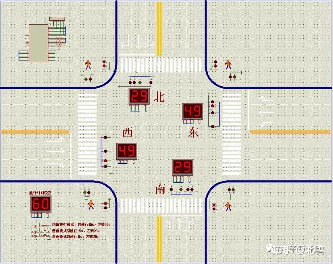 0047-基于单片机的交通灯(带左转)仿真设计 - 知乎