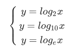 Log运算的理解 - 知乎