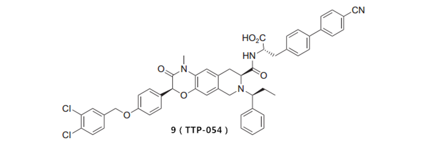 浅谈口服GLP-1受体激动剂 - 知乎