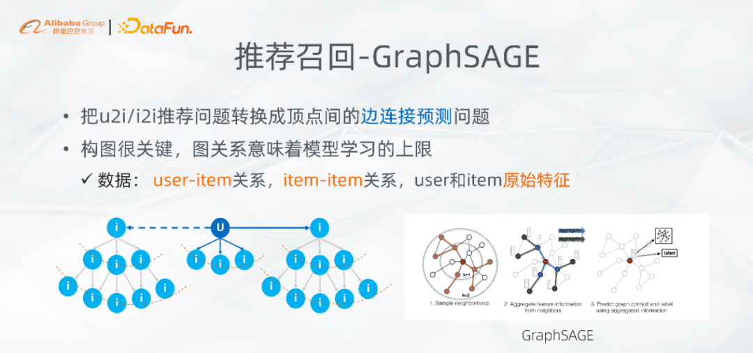 大规模图学习平台 GraphLearn 在推荐召回、安全风控等场景的应用 - 知乎