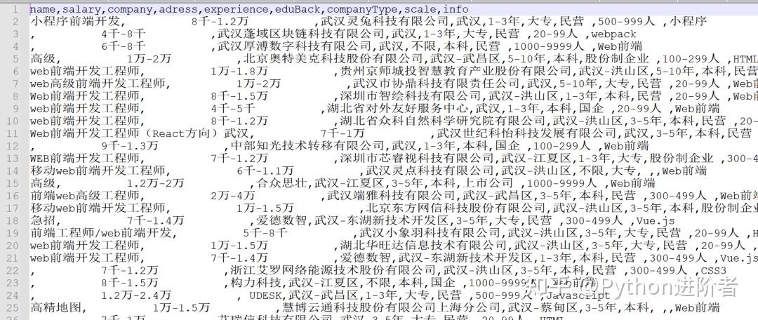 pandas中shift(1)是什么用法？ - 知乎