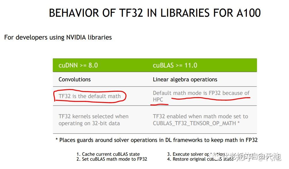 【技术考古】混合精度训练与图编译：从torch-xla的syncfree optimizer说起 - 知乎