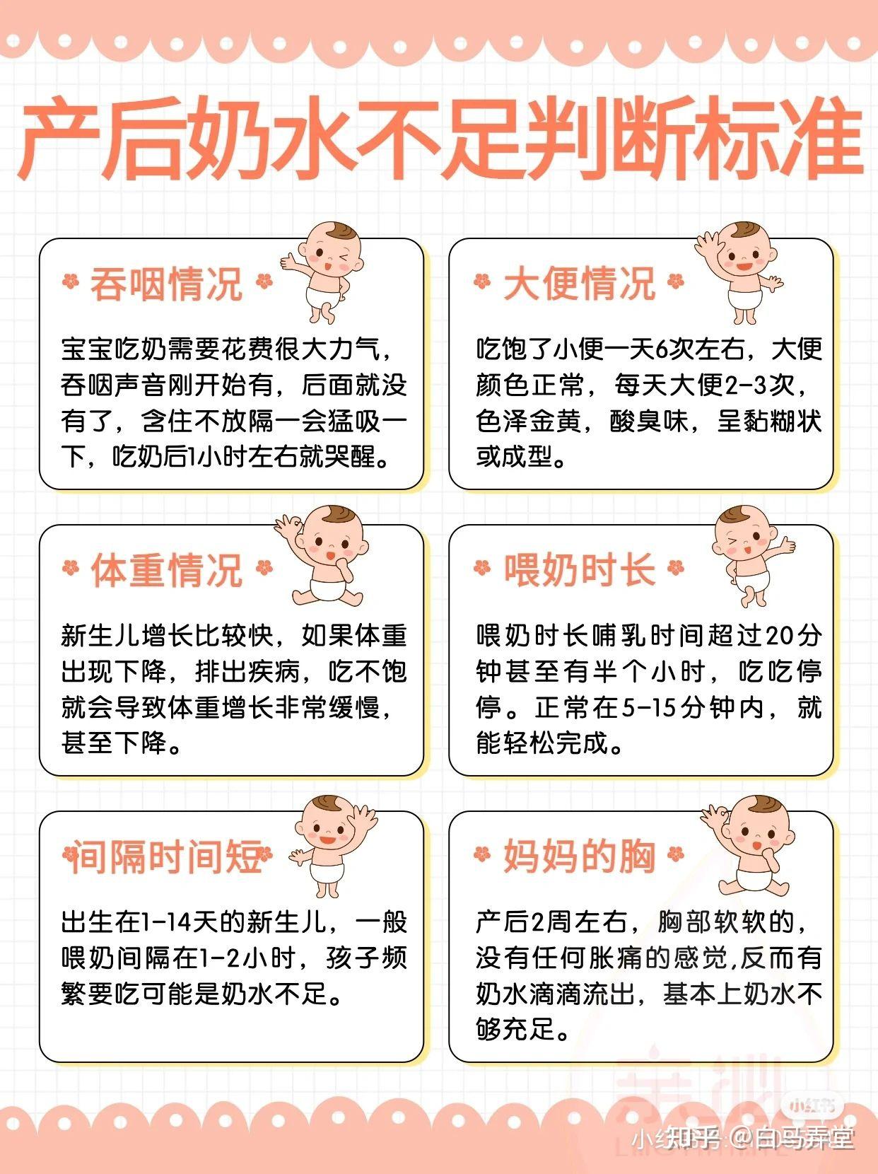 新手妈妈母乳喂养攻略 知乎