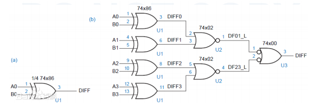 浅谈Python逻辑运算符 异或xor - 知乎