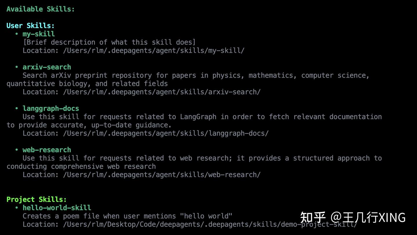 LangChain DeepAgent + Claude Skills：将专业知识封装为可复用的智能体能力 - 知乎