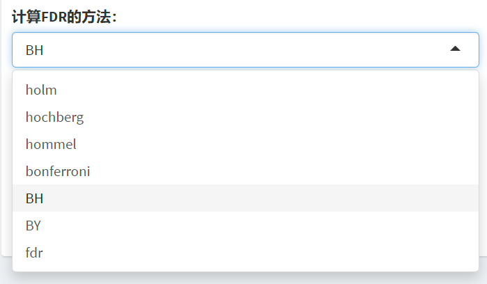 如何用R做一般线性模型和多重比较的FDR校正？ - 知乎