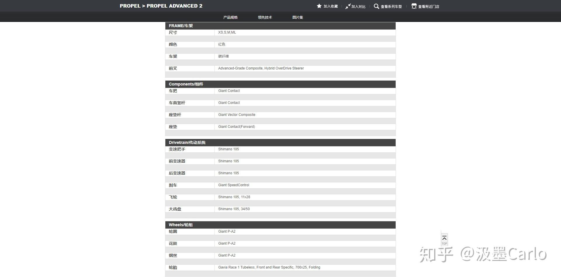 pp adv2和tcr adv2如何选择？ - 知乎