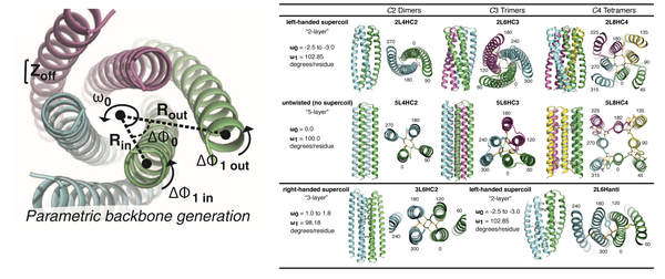 Rosetta BundleGridSampler: 参数化生成Coiled-Coil结构 - 知乎