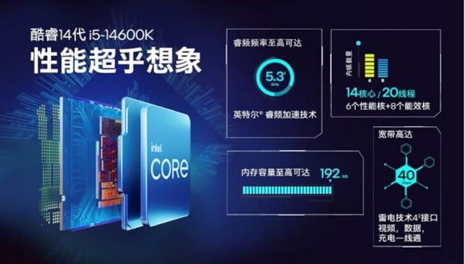 Intel 酷睿 i5-14600KF 有哪些选配指南？ - 知乎