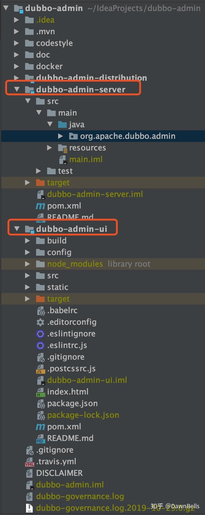Dubbo配合SpringBoot，实现接口多个实现(group) - 知乎