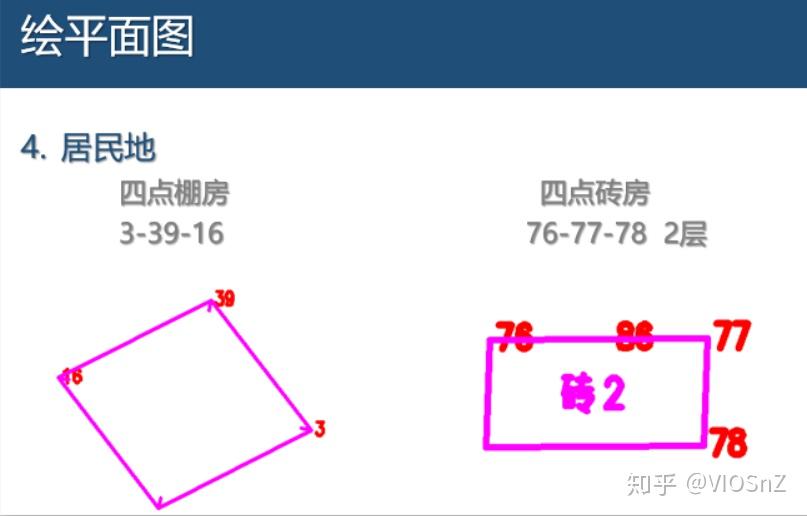 CASS 9.1 基本绘图操作 - 知乎