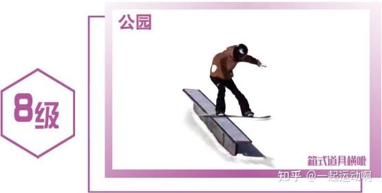 单板滑雪 | 单板技能水平分级（国内&国外），看看你是哪个级别？ - 知乎