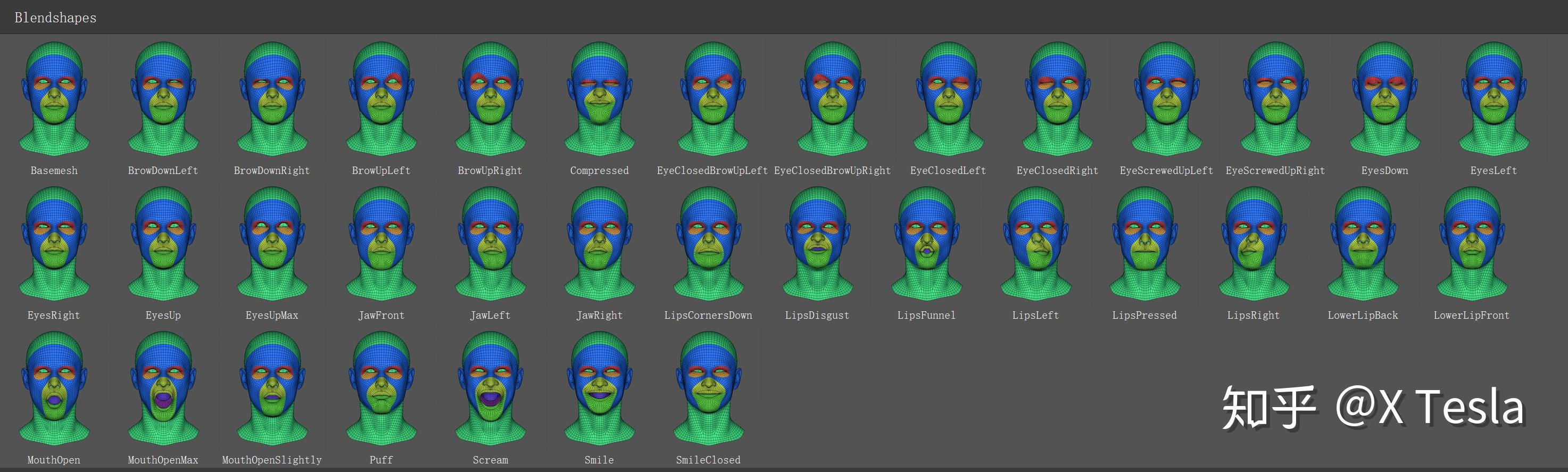【UE4】人物角色MorphTarget(Blendshape) 面部表情制作方案 - 知乎