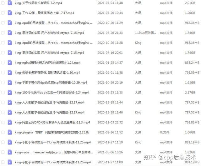 深入浅出TCP之半关闭与CLOSE_WAIT - 知乎