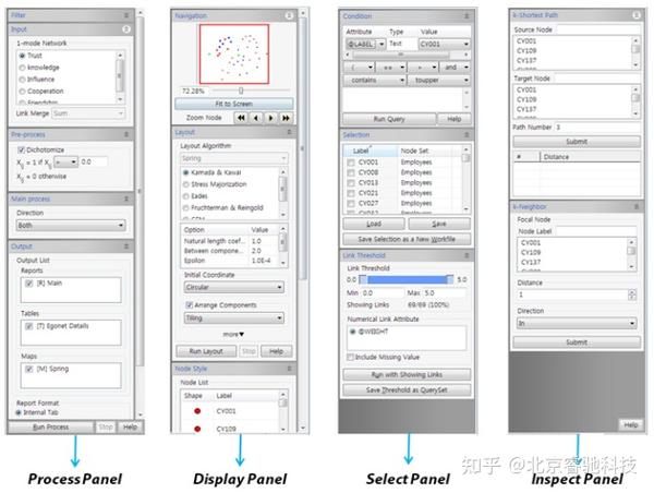 「NetMiner」：让你轻松掌握复杂网络分析的利器 - 知乎
