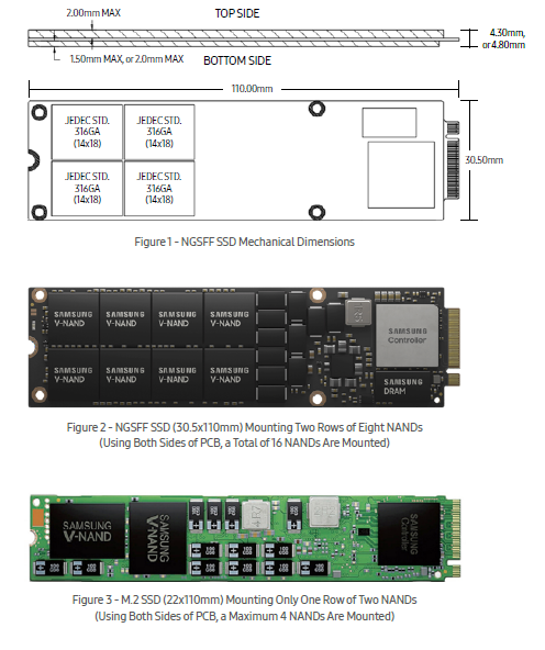 固态硬盘哪些尺寸有哪些? - 知乎