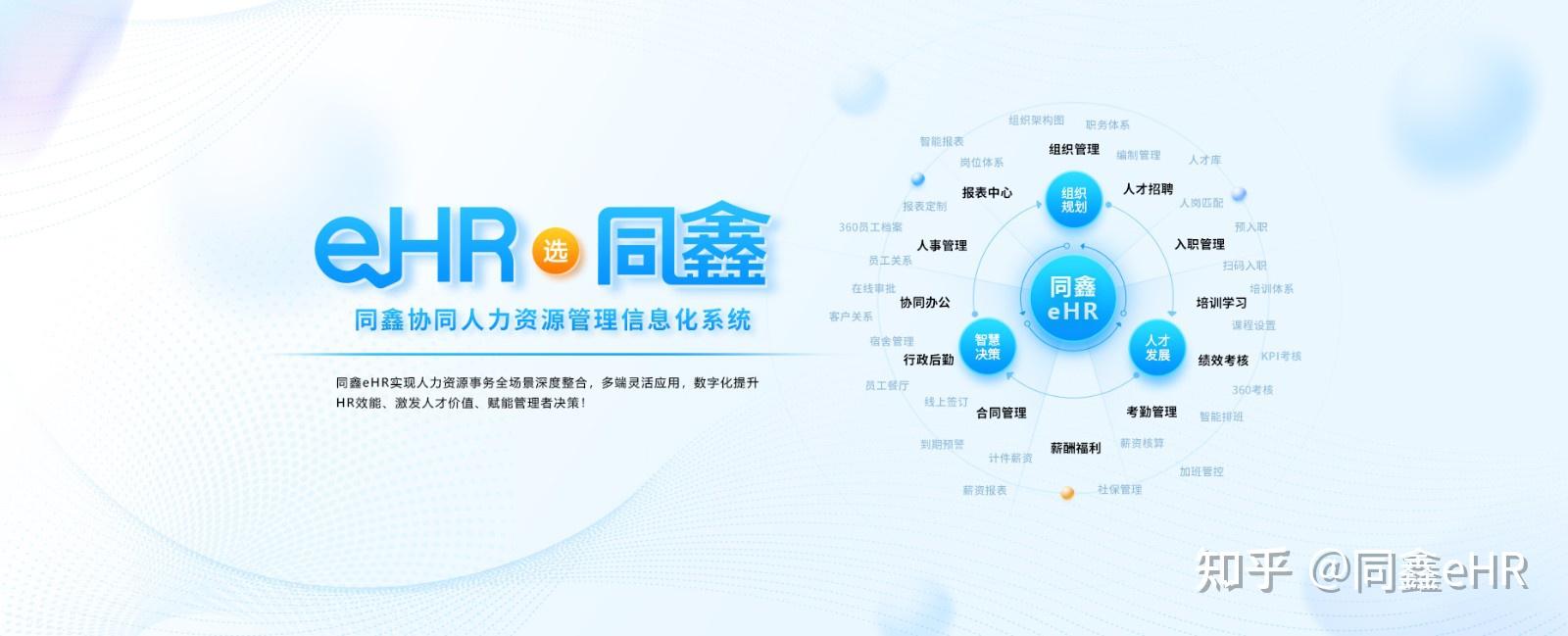 定制化eHR管理系统有什么优势？ - 知乎