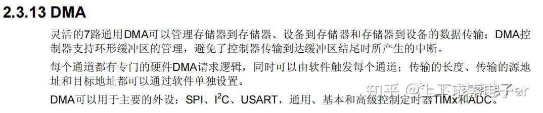 STM32基础：串口通信-DMA方式 - 知乎
