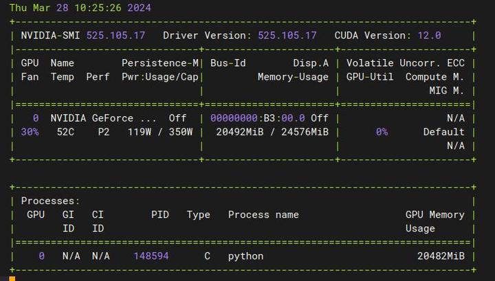 nvidia-smi面板介绍及命令 - 知乎