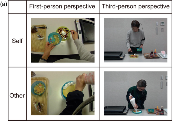 AGI&意识科学每周速递 | 2022年9月第四期 - 知乎