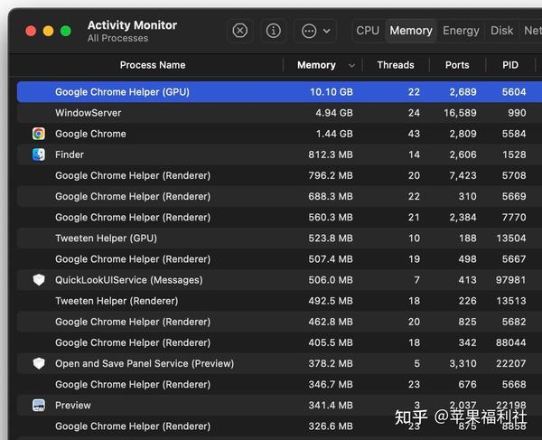 如何解决 Google Chrome 占用内存过多，减少 RAM/CPU 使用率 - 知乎