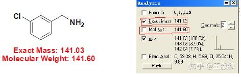 LCMS解析基础 - 知乎
