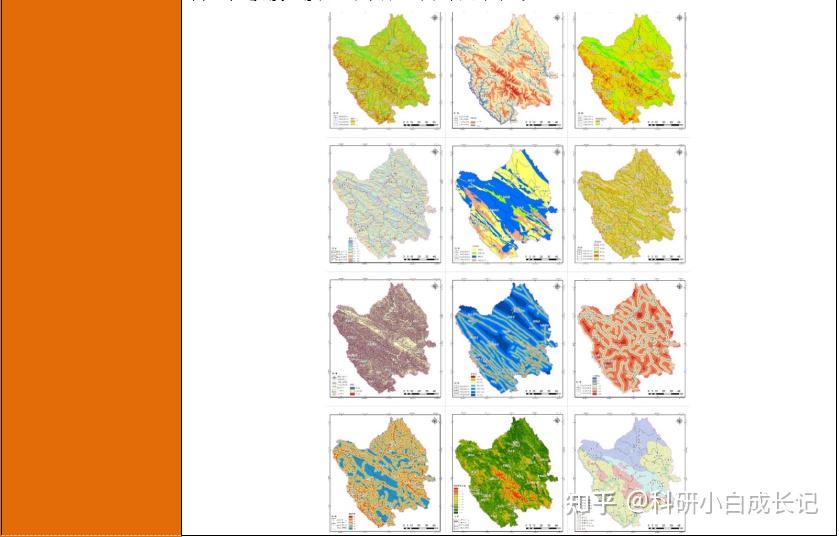 Gis在地质灾害危险性评估与灾后重建中的实践技术应用及python机器学习灾害易发性评价模型建立与优化 知乎