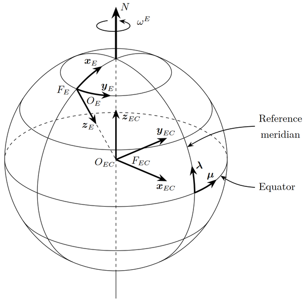 地球经纬线作图-MatLab和Tikz - 知乎