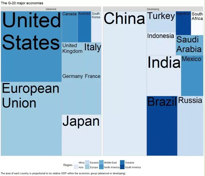 终于等到你——ggplot2树状图 - 知乎