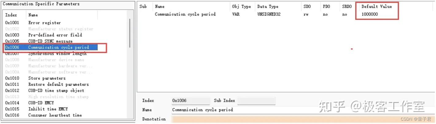【CANopen进阶日记】③ CANopen对象字典工具 - 知乎