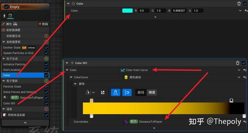 Unreal丨Niagara地面交互 - 知乎