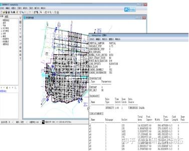 SWMM排水管网水力、水质建模、海绵城市与水环境：GIS/AutoCAD数据转换+二次开发 - 知乎