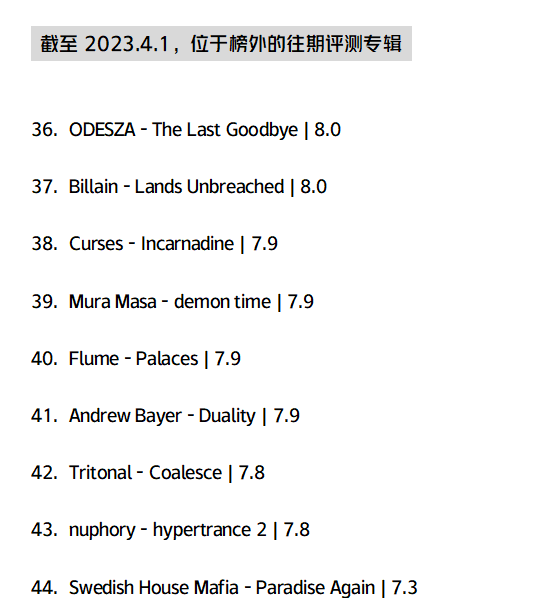 [专辑测评44/雷达图] nuphory - hypertrance 2 - 知乎