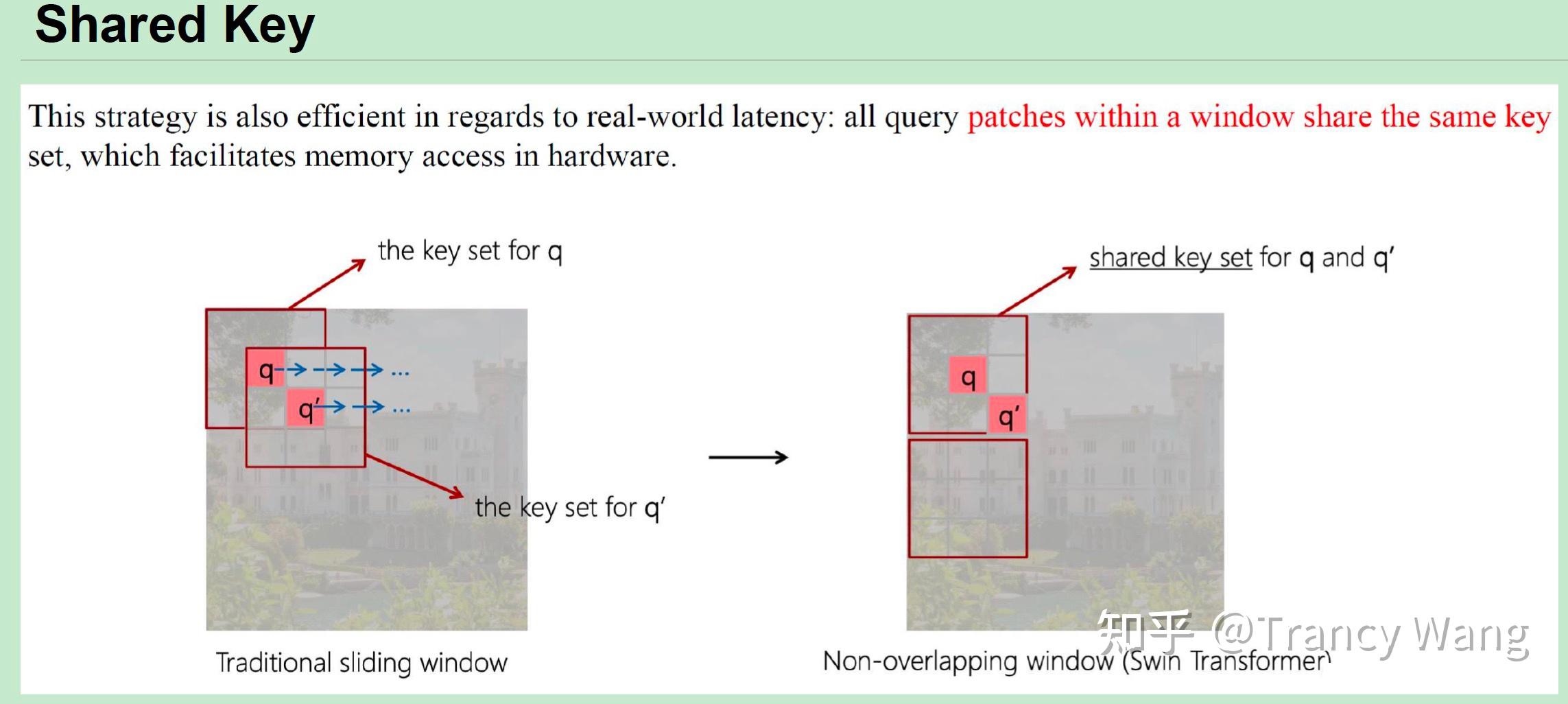 多模态论文解读前置之从ViT、Swin Transformer到SAM (二)- Swin Transformer - 知乎