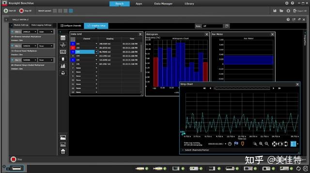 简述什么是数据收集器？keysight是德34970A数据采集 ？ - 知乎