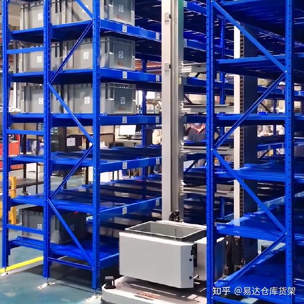 ctu货架适合多重的货物存储？福州仓储货架厂家解析 - 知乎